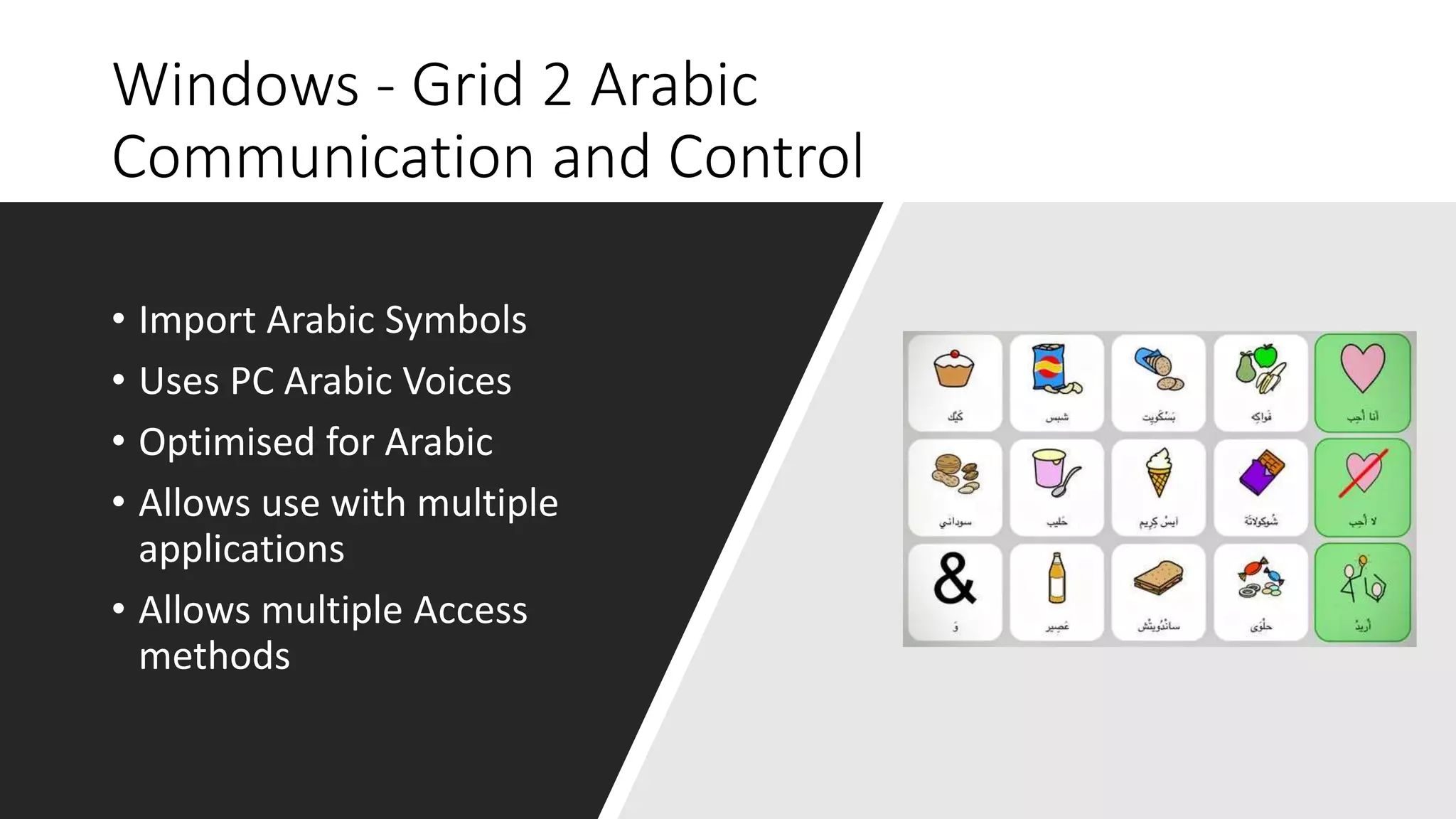 AAC systems for Arabic Speakers | PPTX