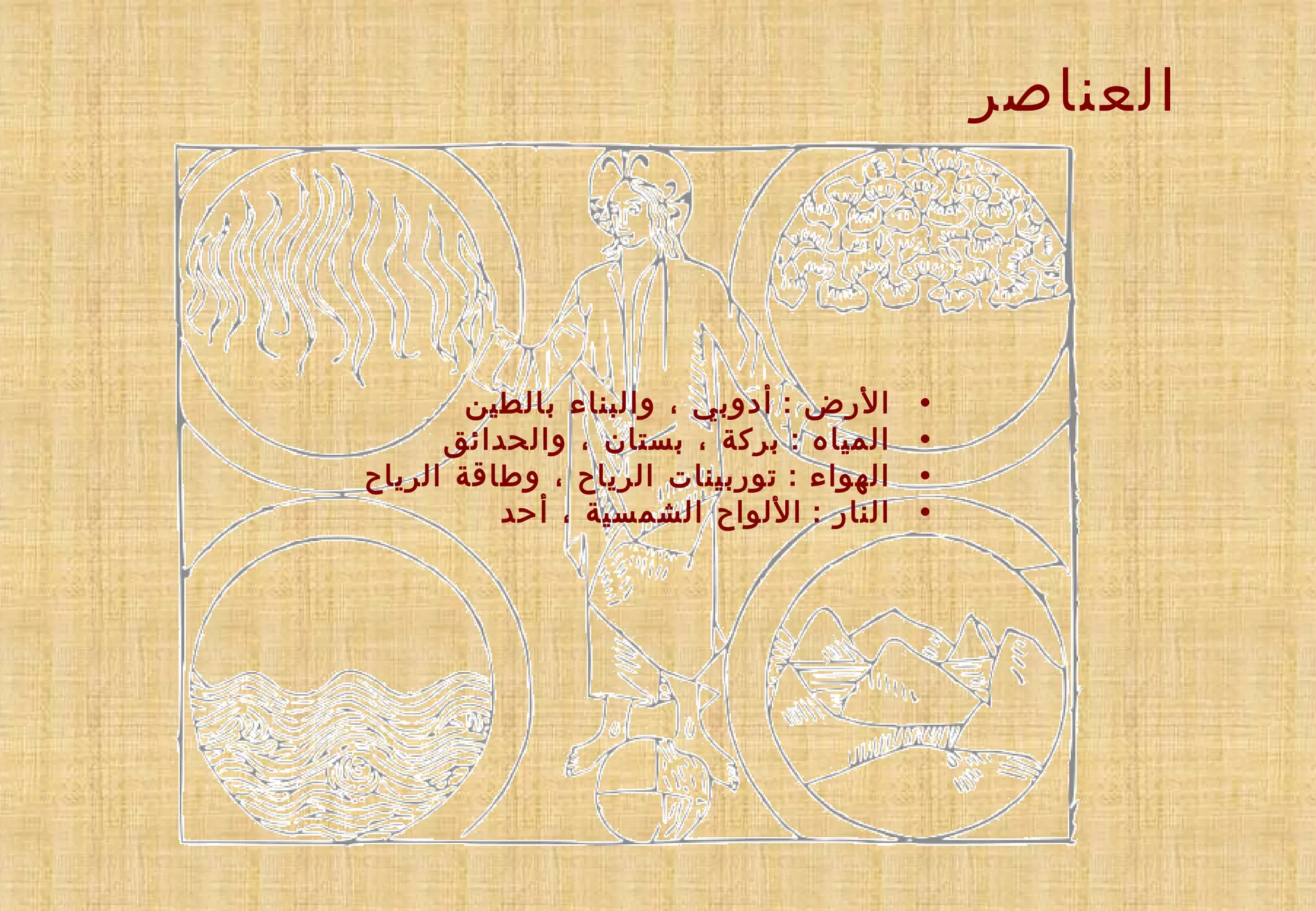 Arabic abu monkar | PPT