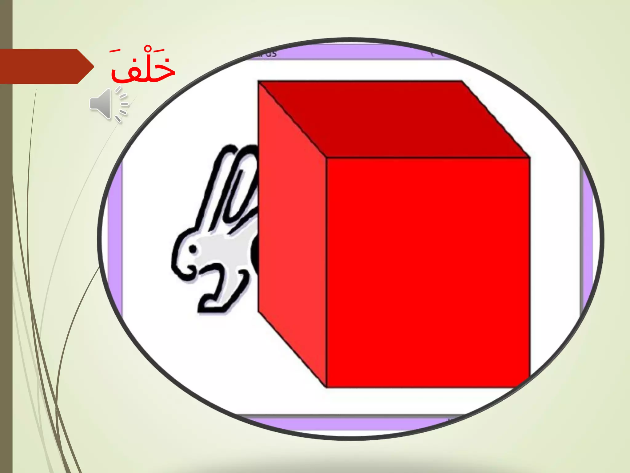 Arabic adverbs of place | PPT