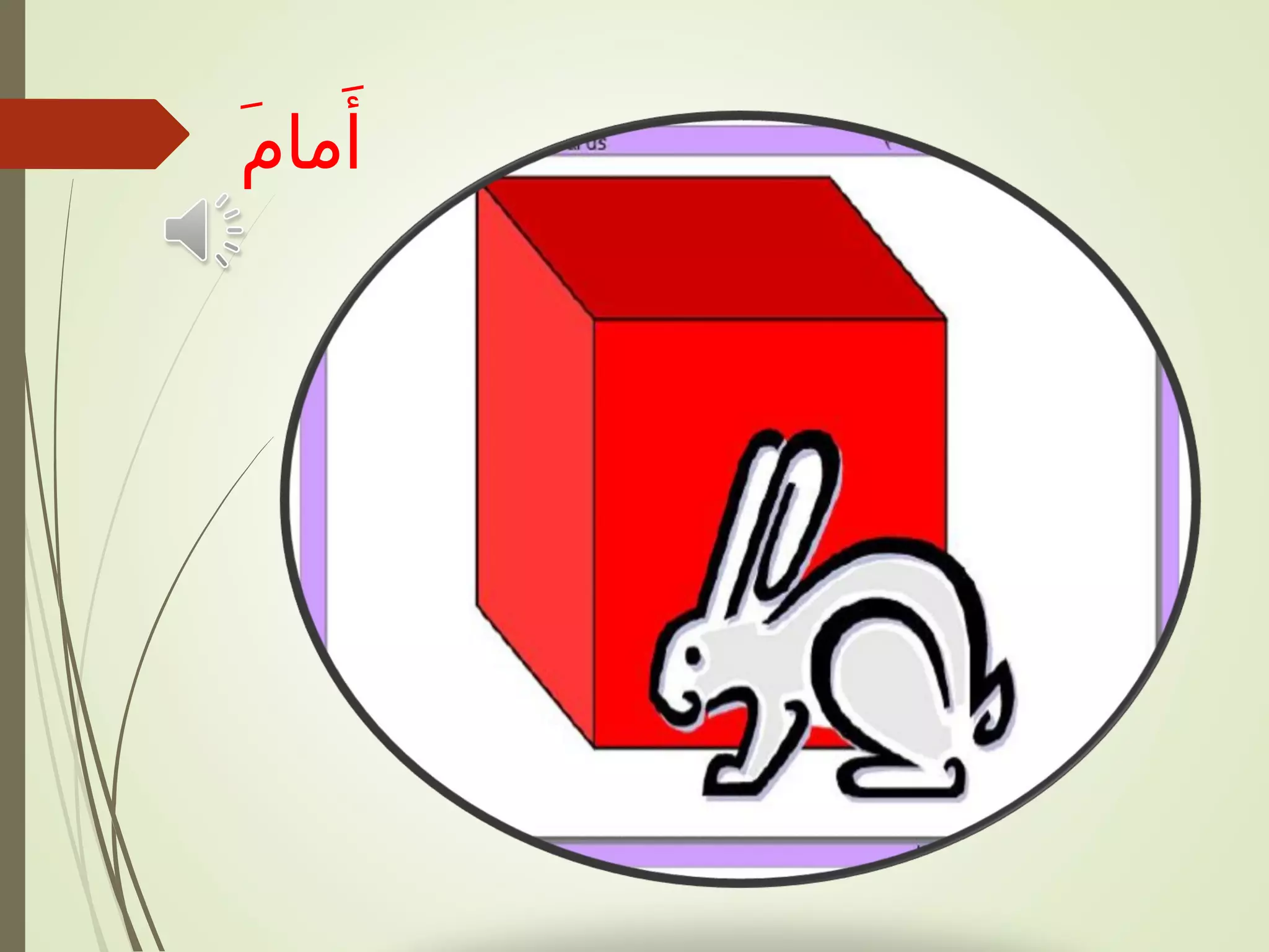 Arabic adverbs of place | PPT