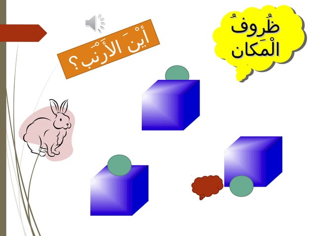 Arabic adverbs of place | PPT