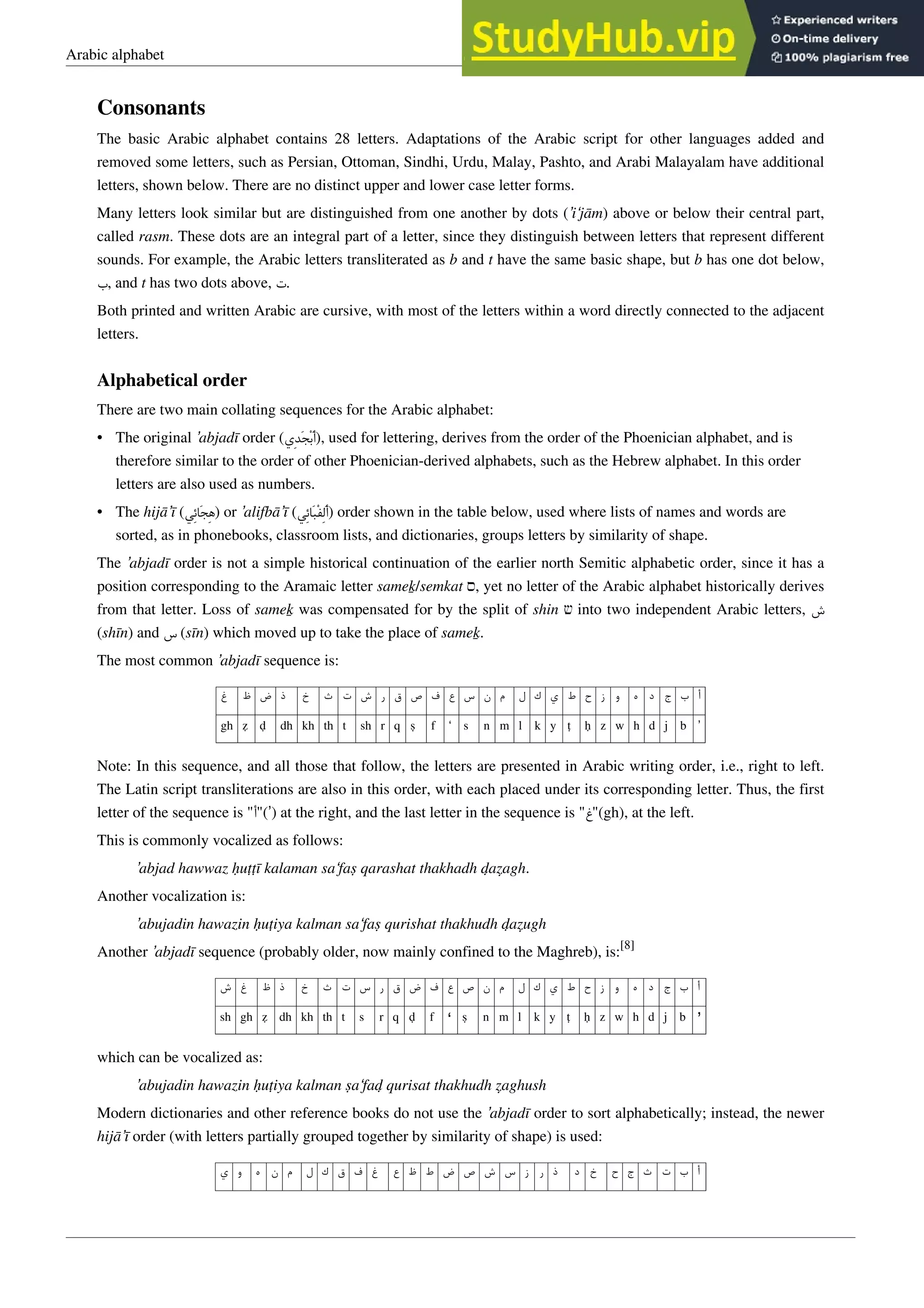 Arabic alphabet - The Bah Studie.pdf
