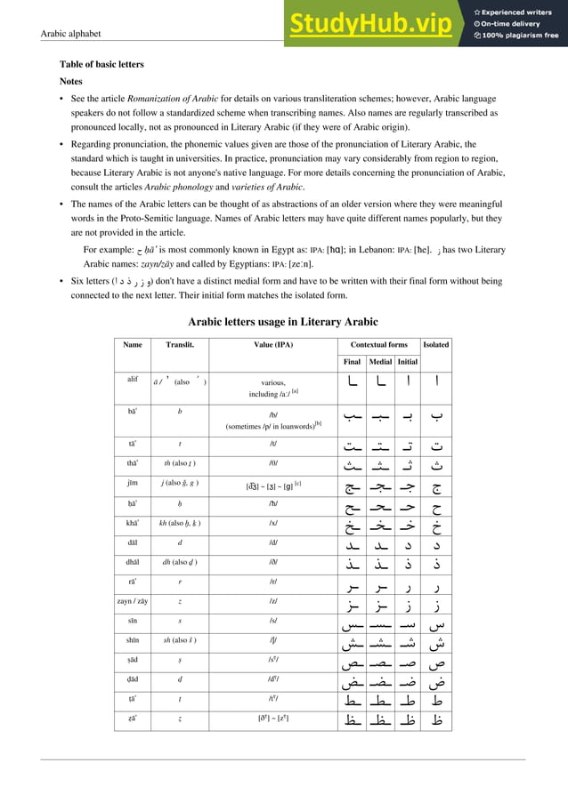 Arabic alphabet - The Bah Studie.pdf