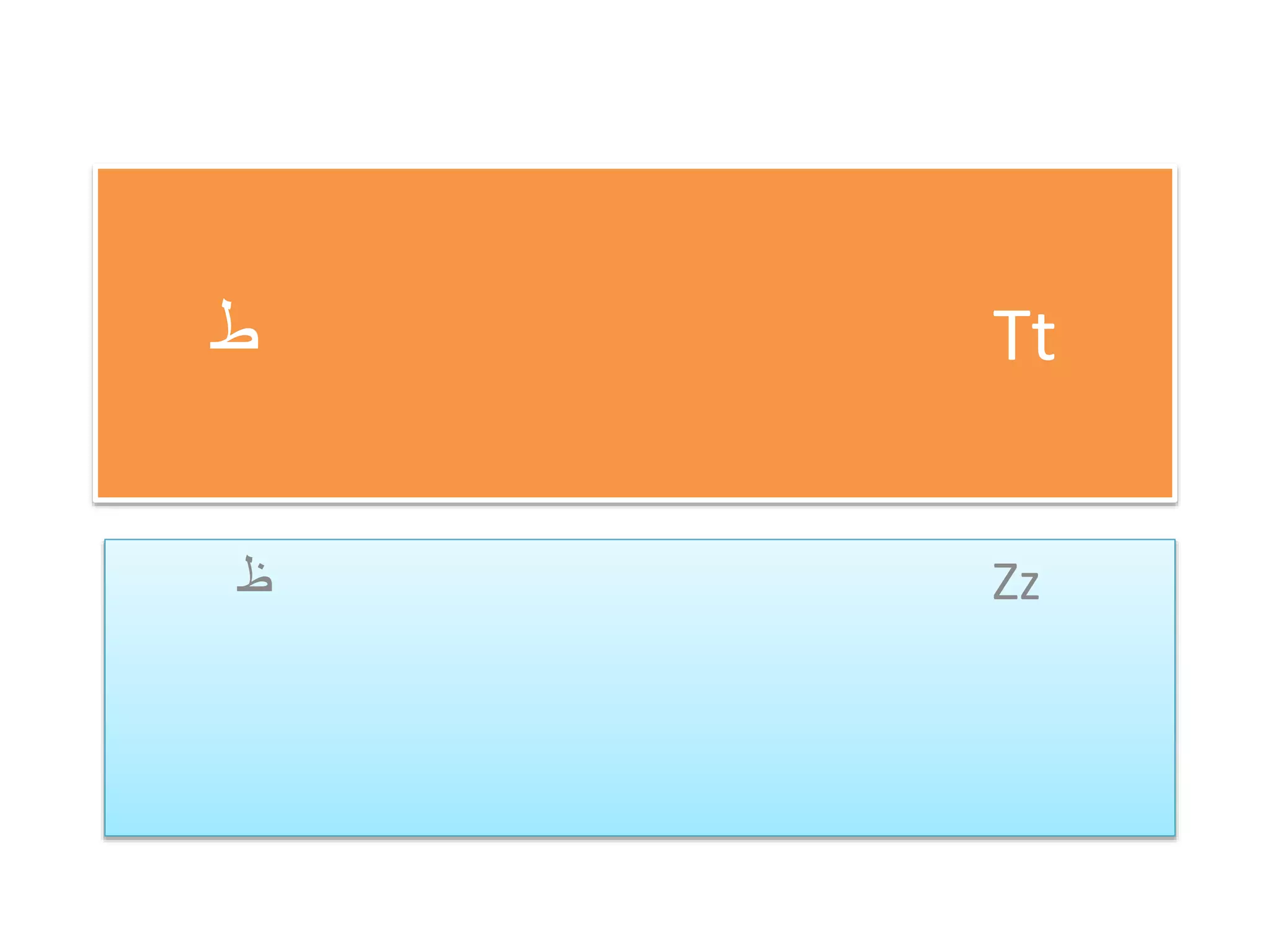 Arabic alphabet 1 | PPTX