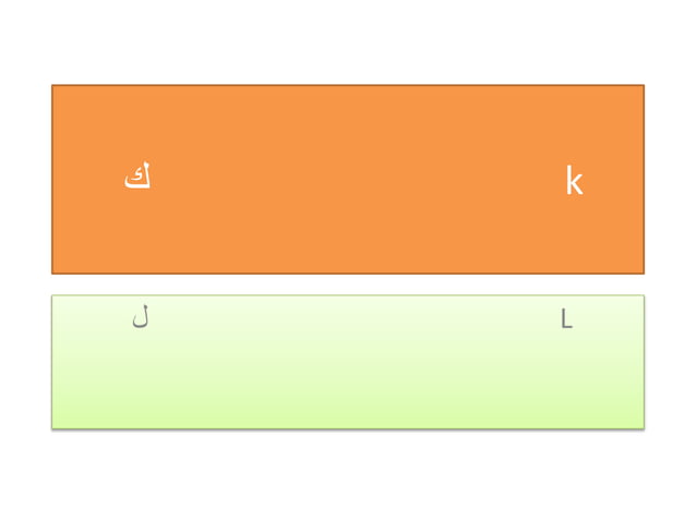 Arabic alphabet 1 | PPTX