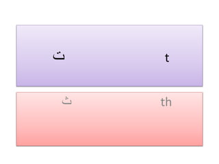 Arabic alphabet 1 | PPTX