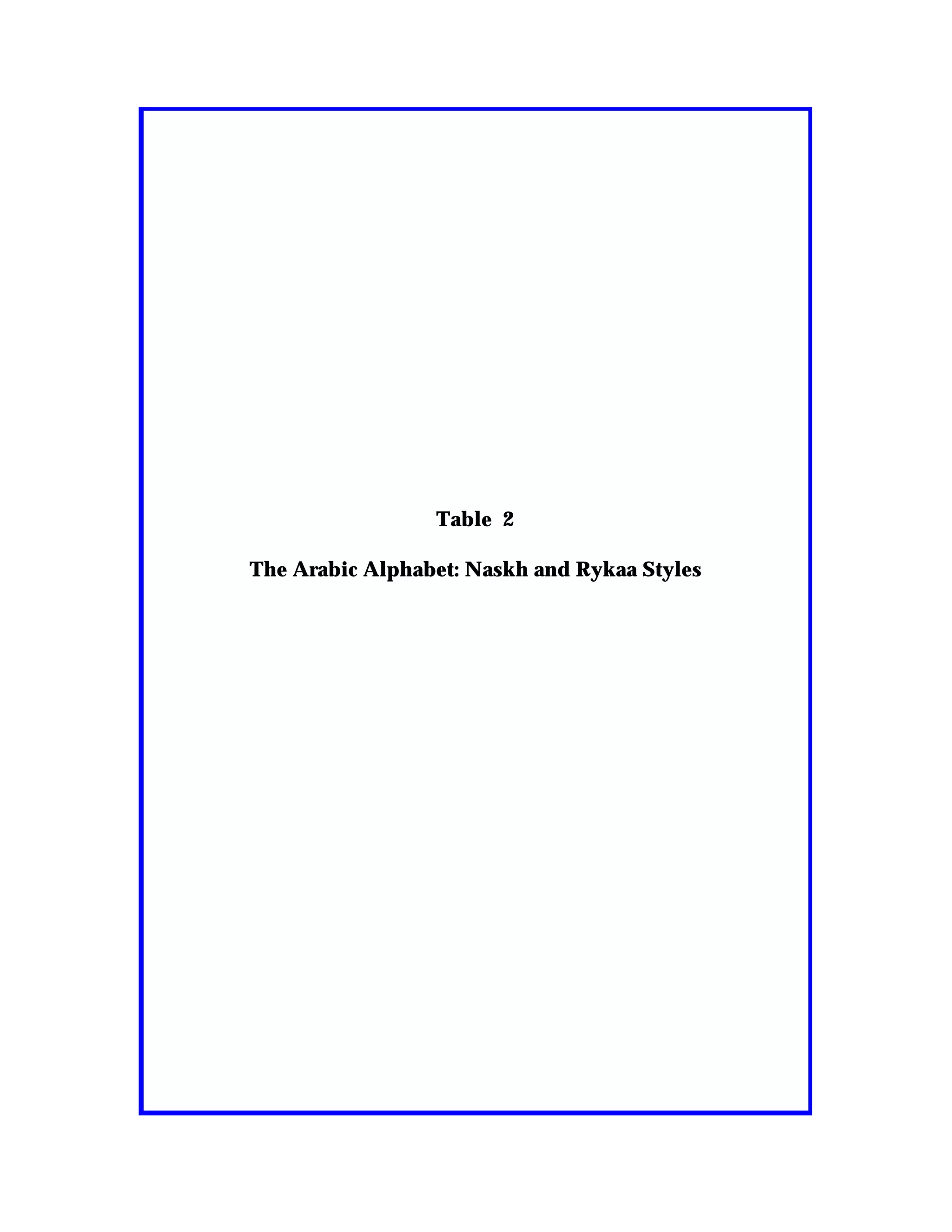 Arabic alphabet tables | PDF