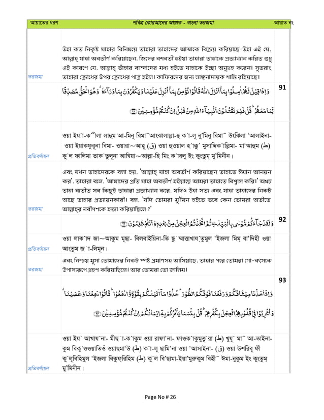 Quran Arabic bangla | PDF