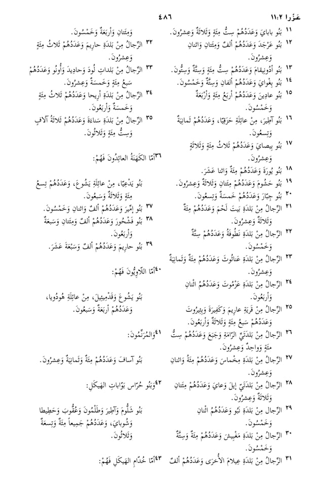 Arabic bible 15__ezra | PDF