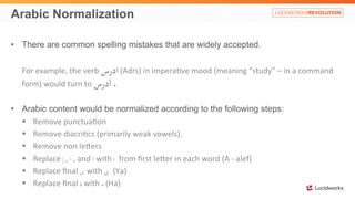 Arabic Content with Apache Solr: Presented by Ramzi Alqrainy, OpenSooq ...