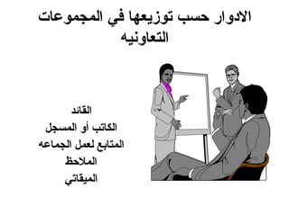 Arabic cooperative learning | PPT