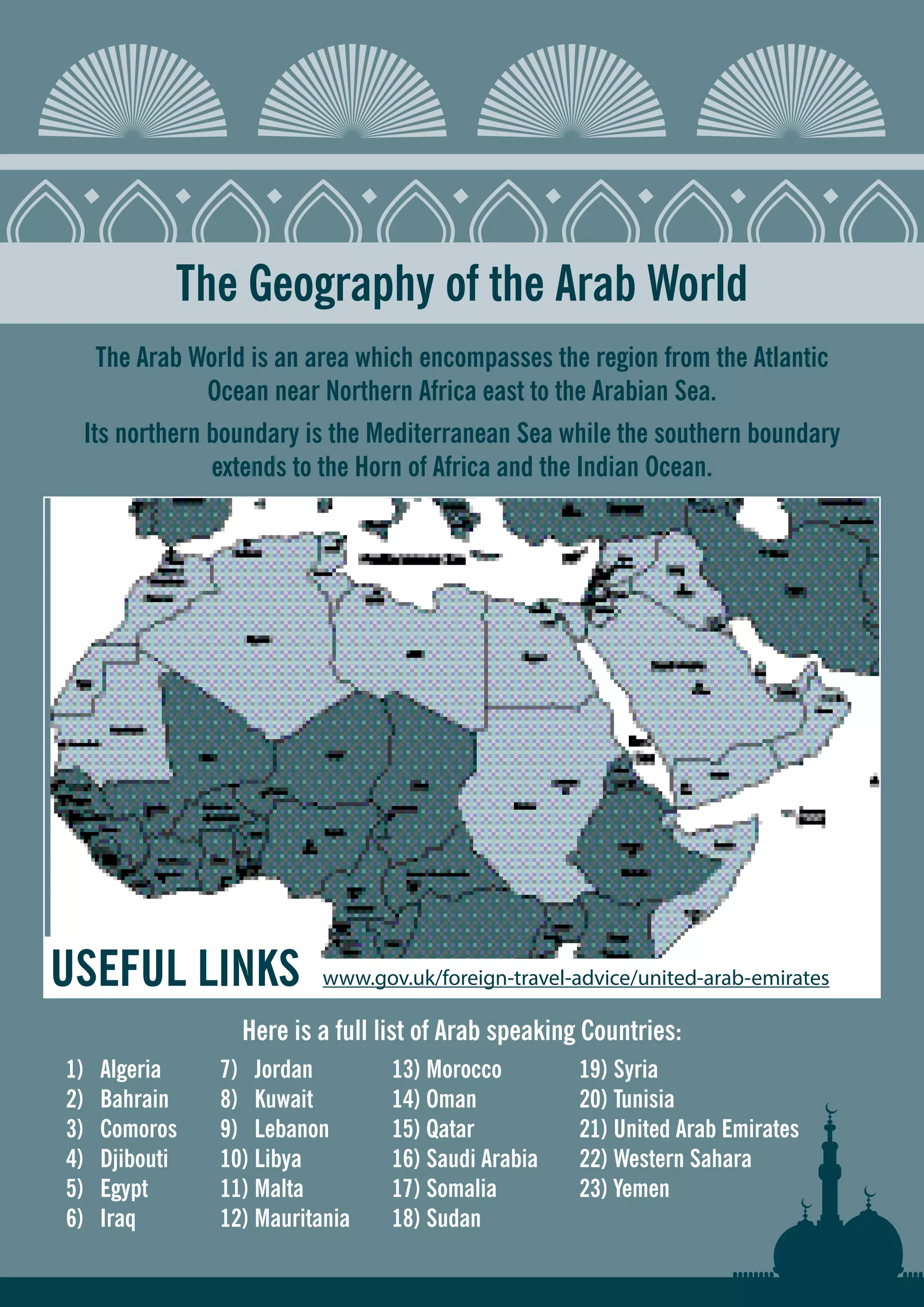Essential Guide to Arabic Customs & Culture for the Business Traveller ...