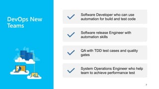 DevOps Engineer [Arabic] | PPTX