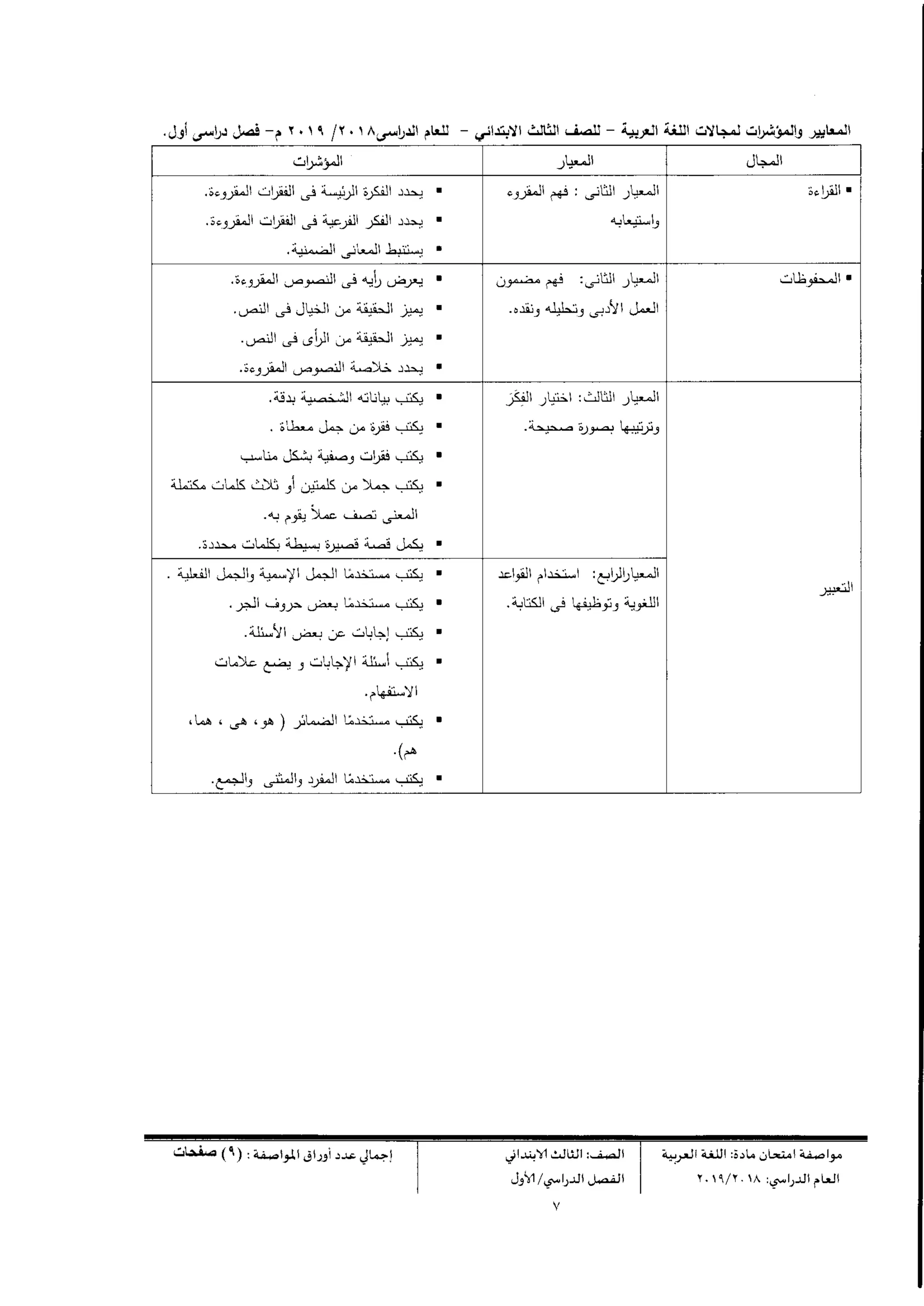 Arabic exam paper_6prim_t1 | PDF