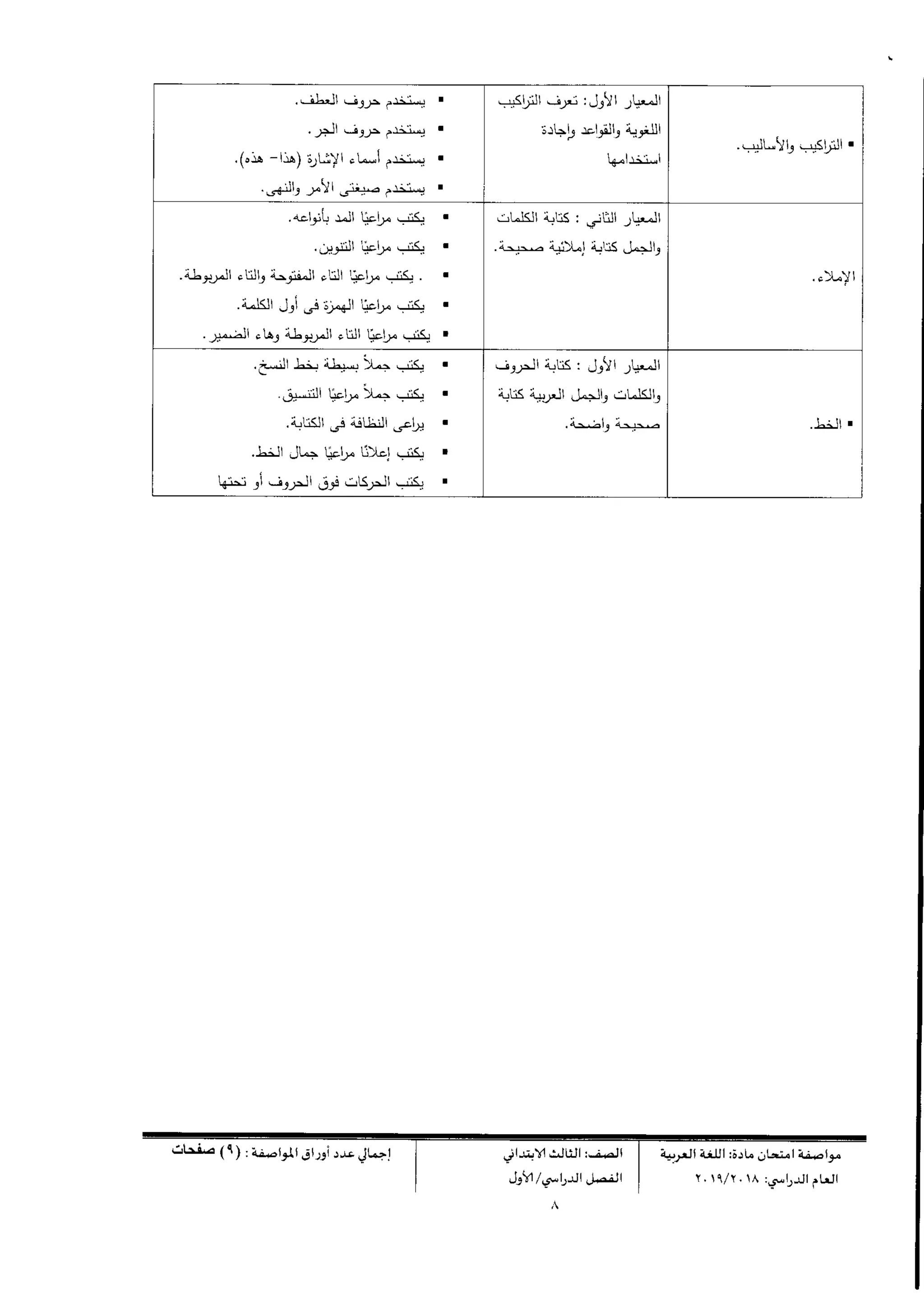 Arabic exam paper_6prim_t1 | PDF