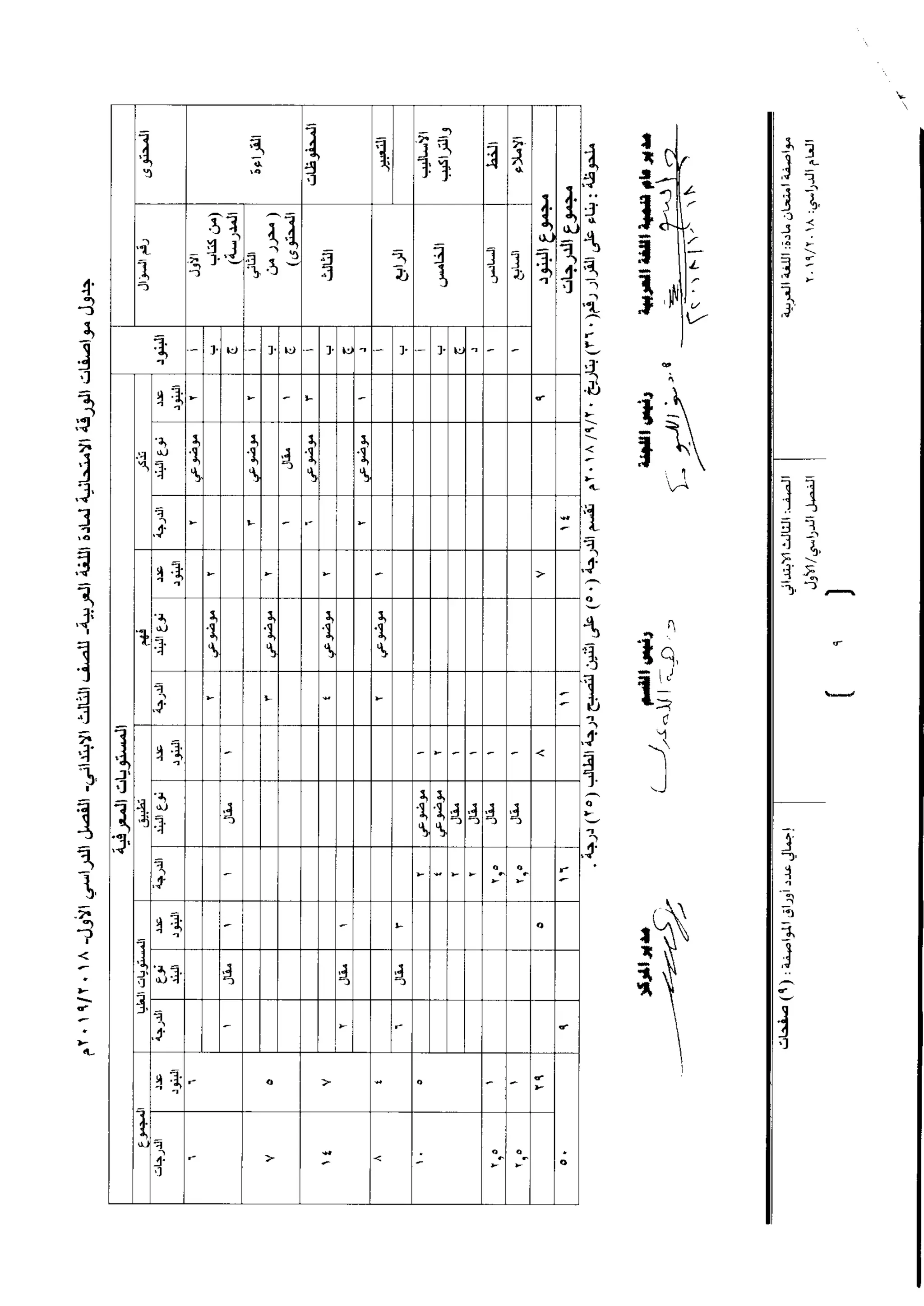 Arabic exam paper_6prim_t1 | PDF