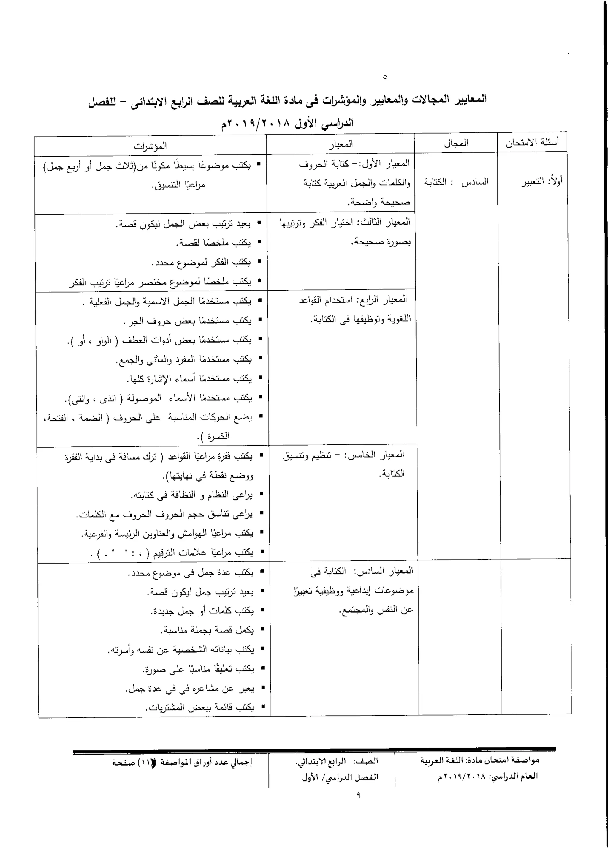 Arabic exam paper_6prim_t1 | PDF