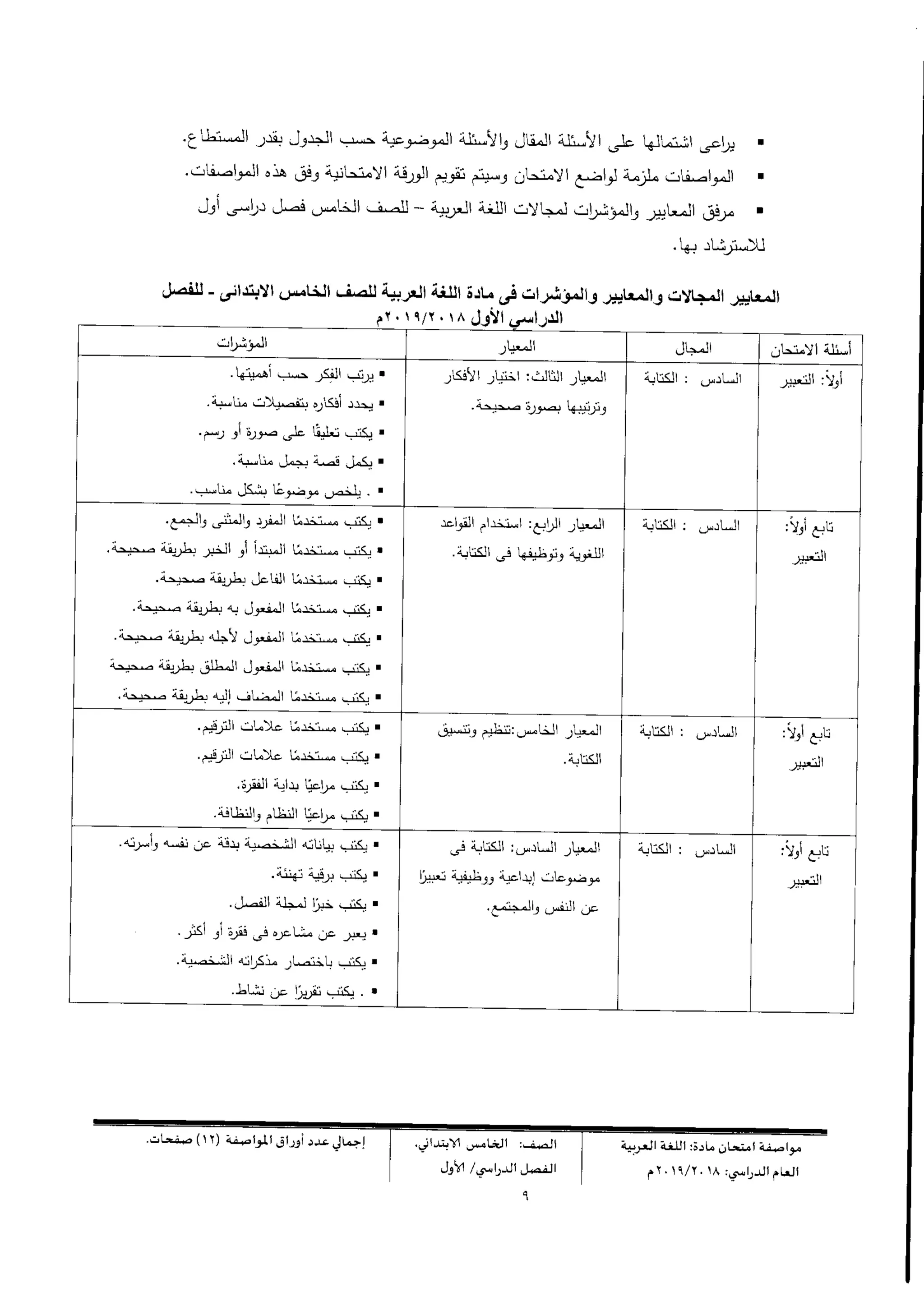 Arabic exam paper_6prim_t1 | PDF