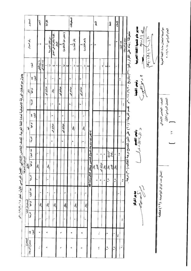 Arabic exam paper_6prim_t1 | PDF