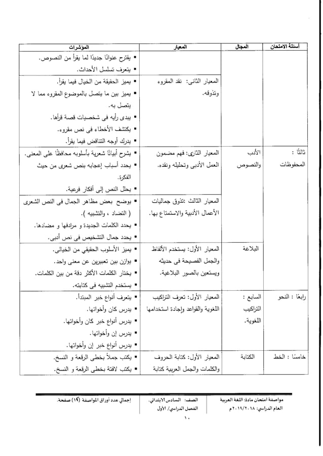 Arabic exam paper_6prim_t1 | PDF
