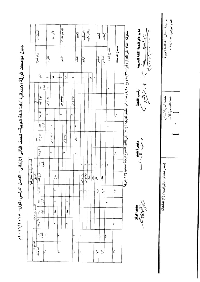 Arabic exam paper_6prim_t1 | PDF
