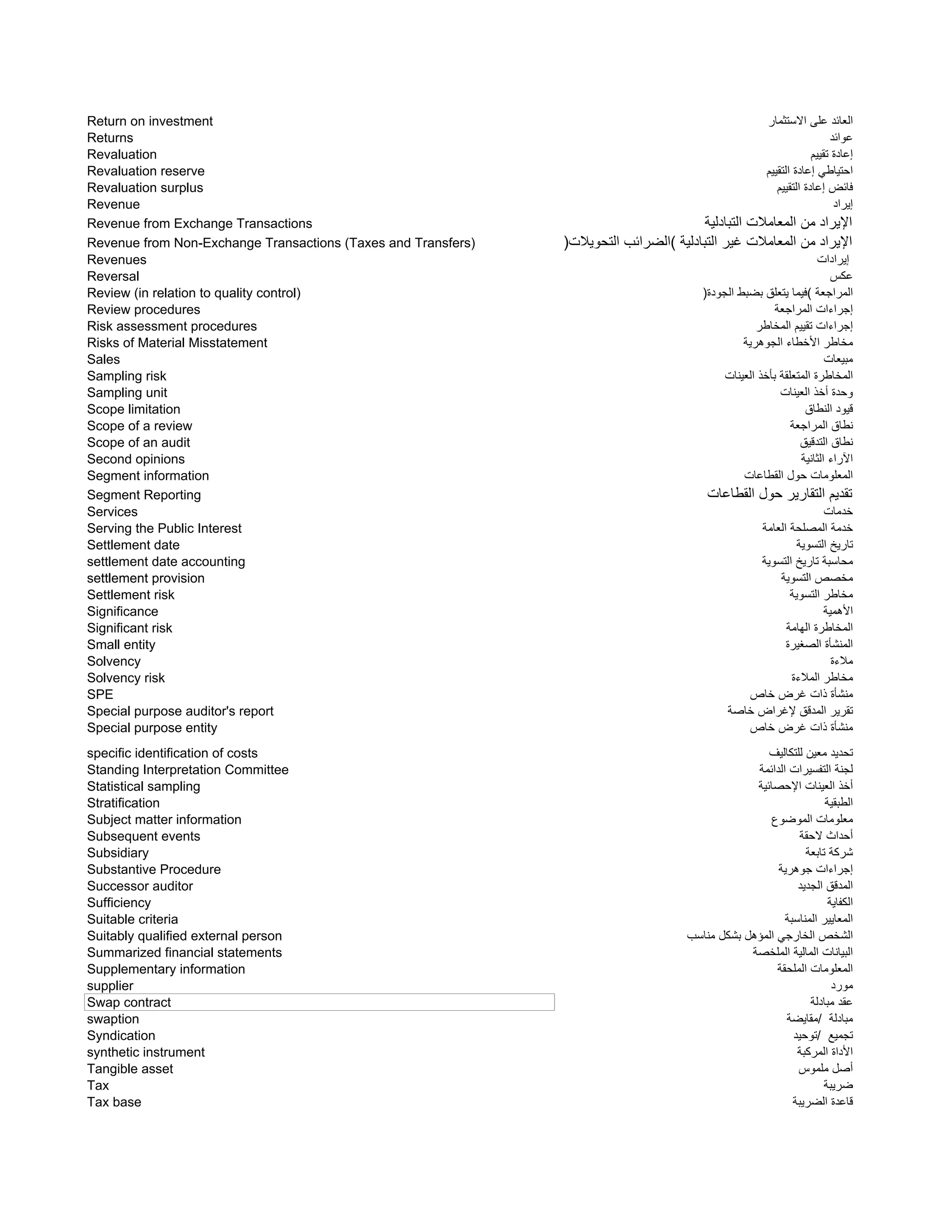 Arabic financial terms | PDF