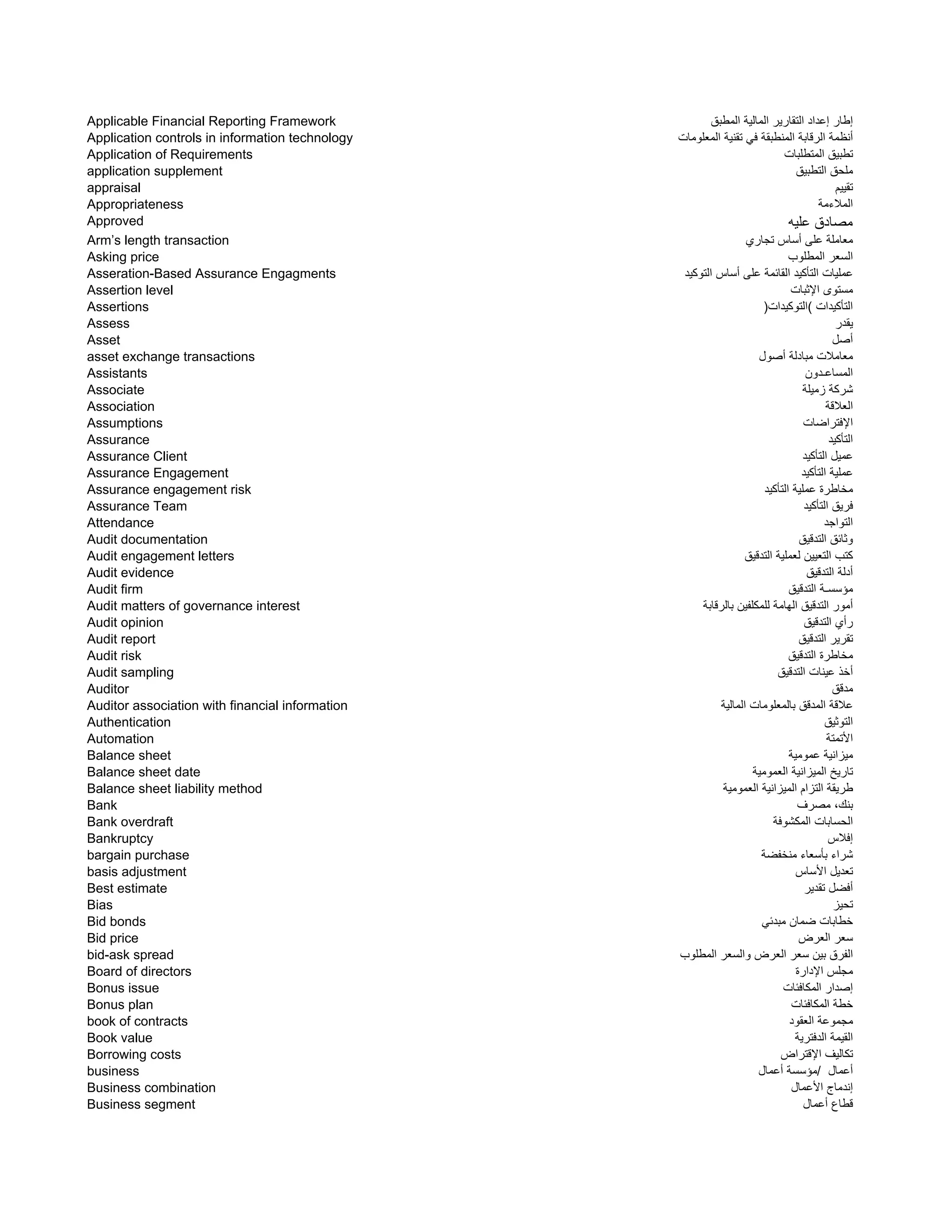 Arabic financial terms | PDF