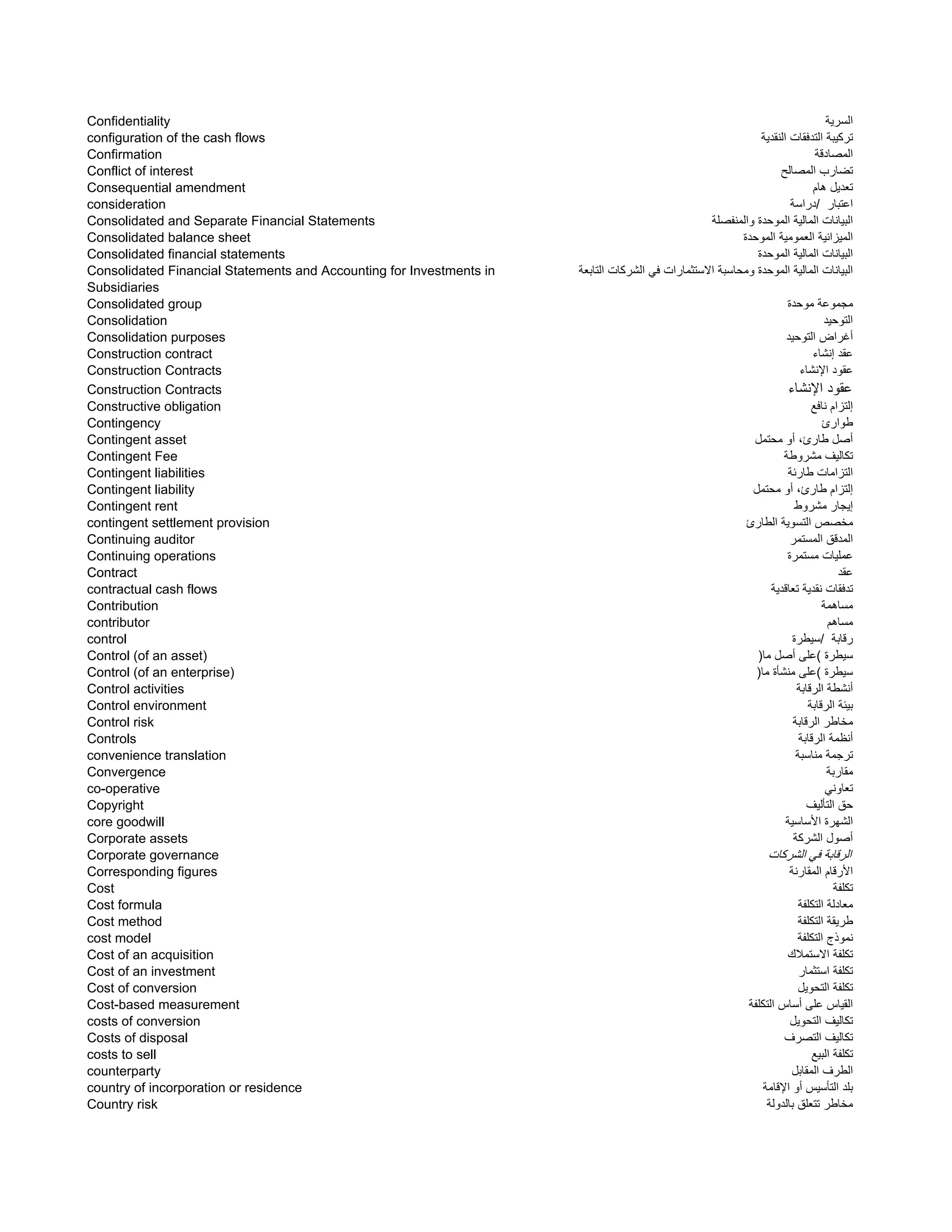 Arabic financial terms | PDF
