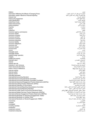 Arabic financial terms | PDF