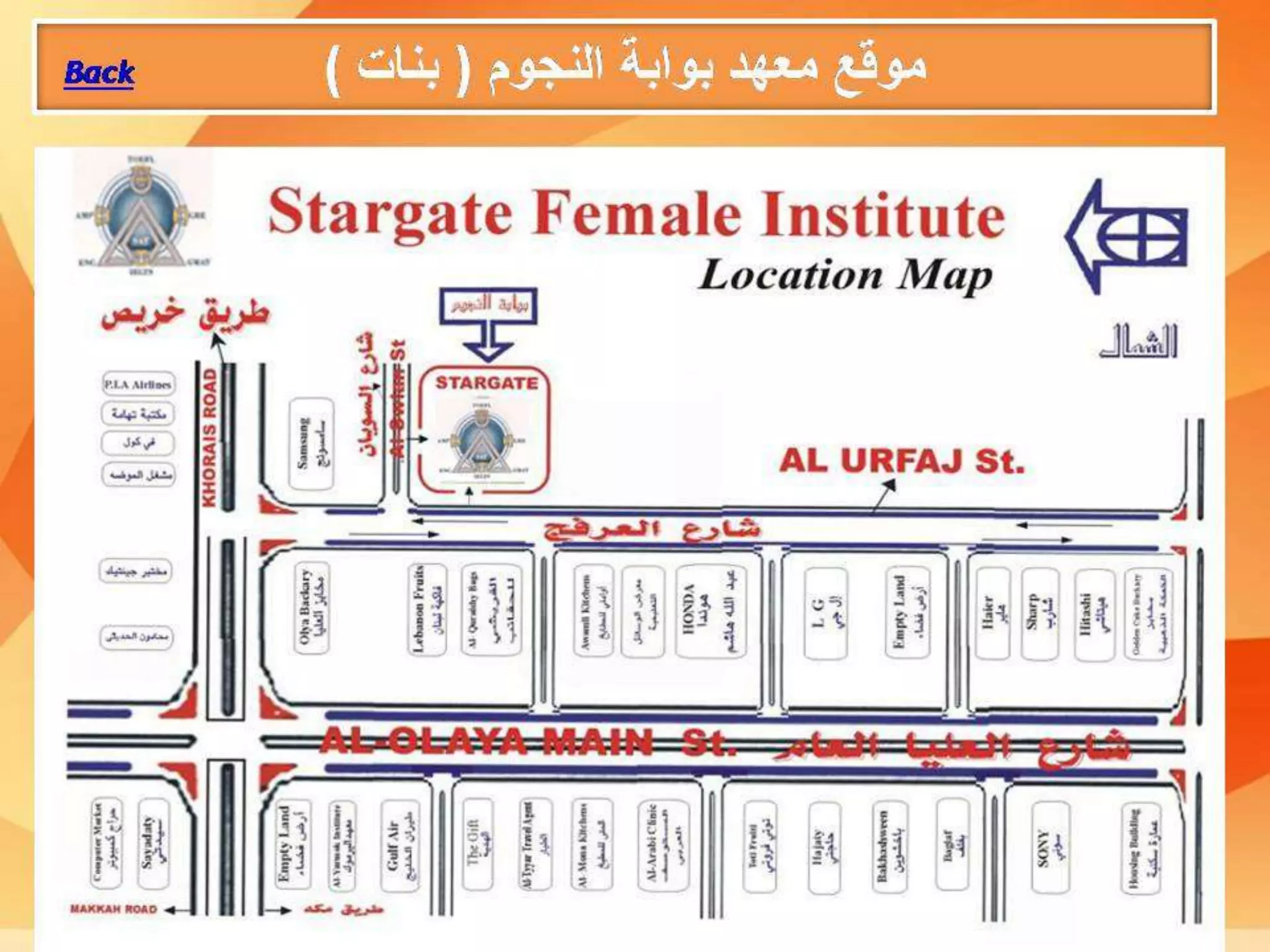 Stargate Institute | PPTX