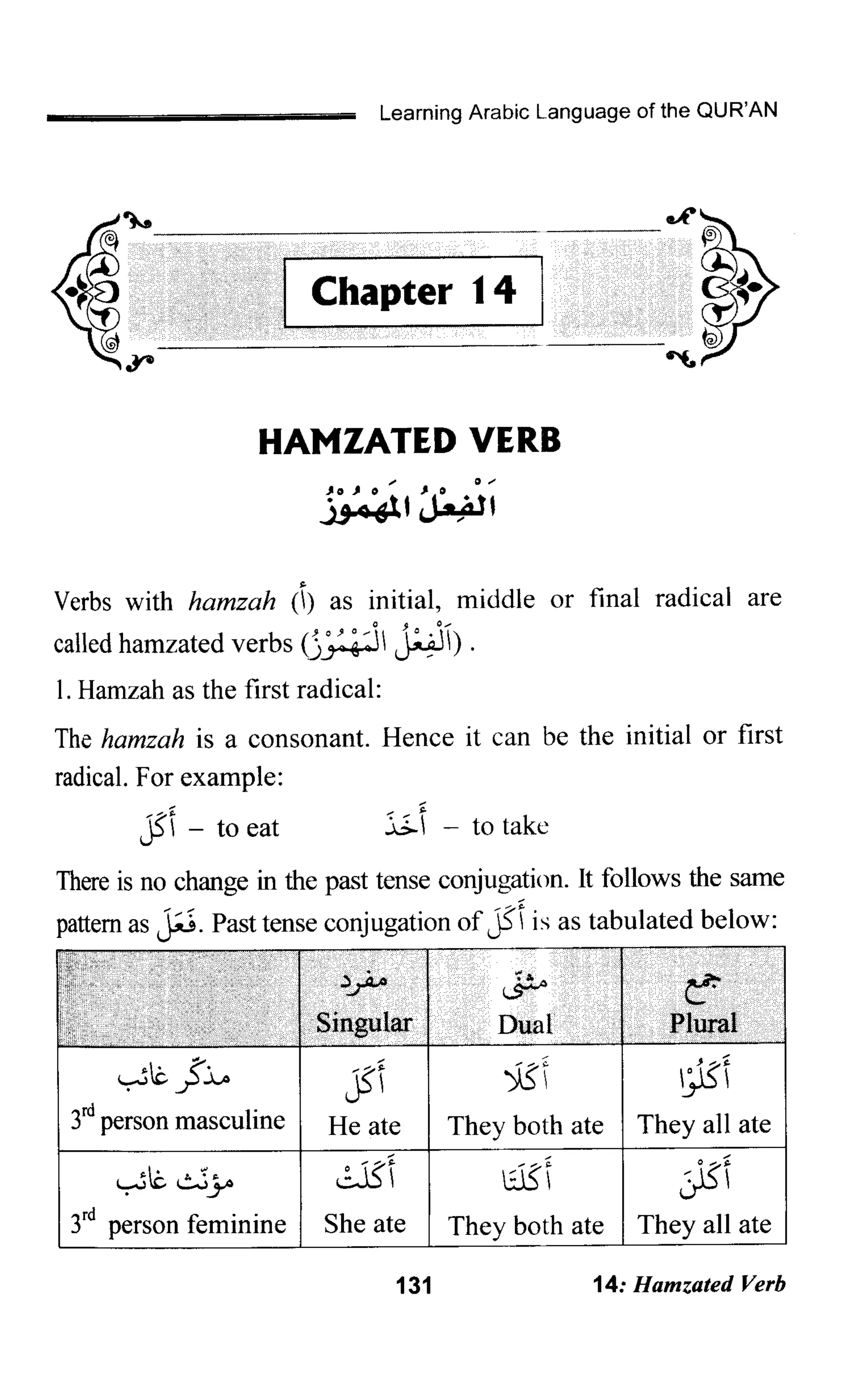 Arabic grammar learning arabic-language_of_the_quran | PDF