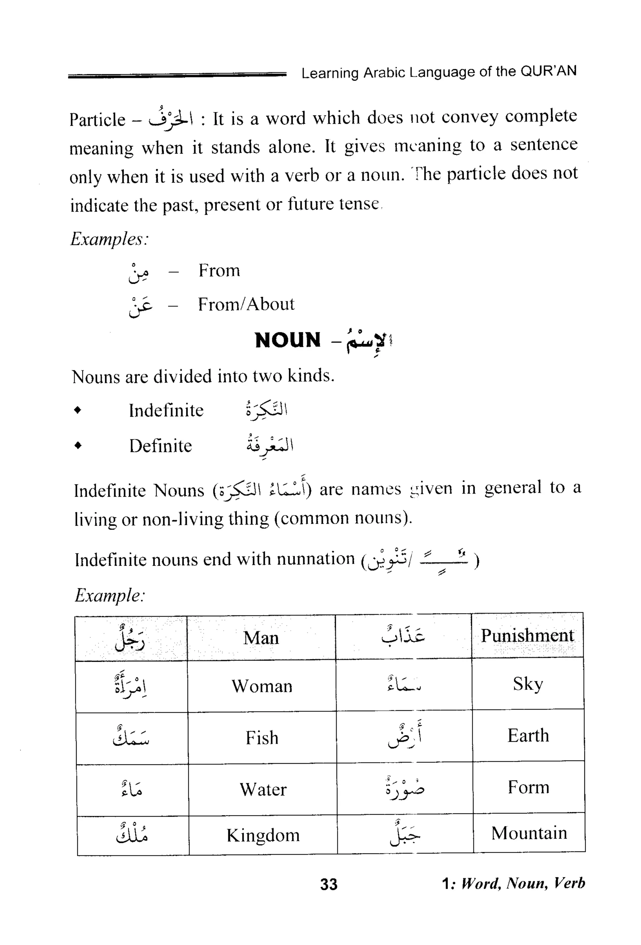 Arabic grammar learning arabic-language_of_the_quran | PDF