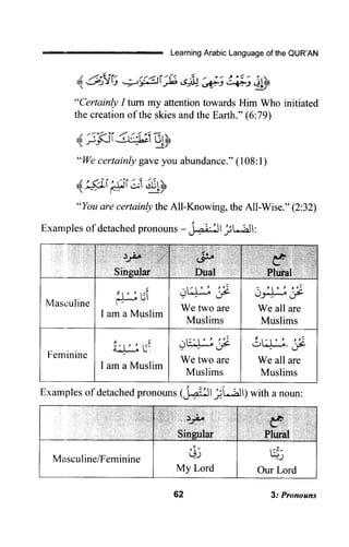 Arabic grammar learning arabic-language_of_the_quran | PDF