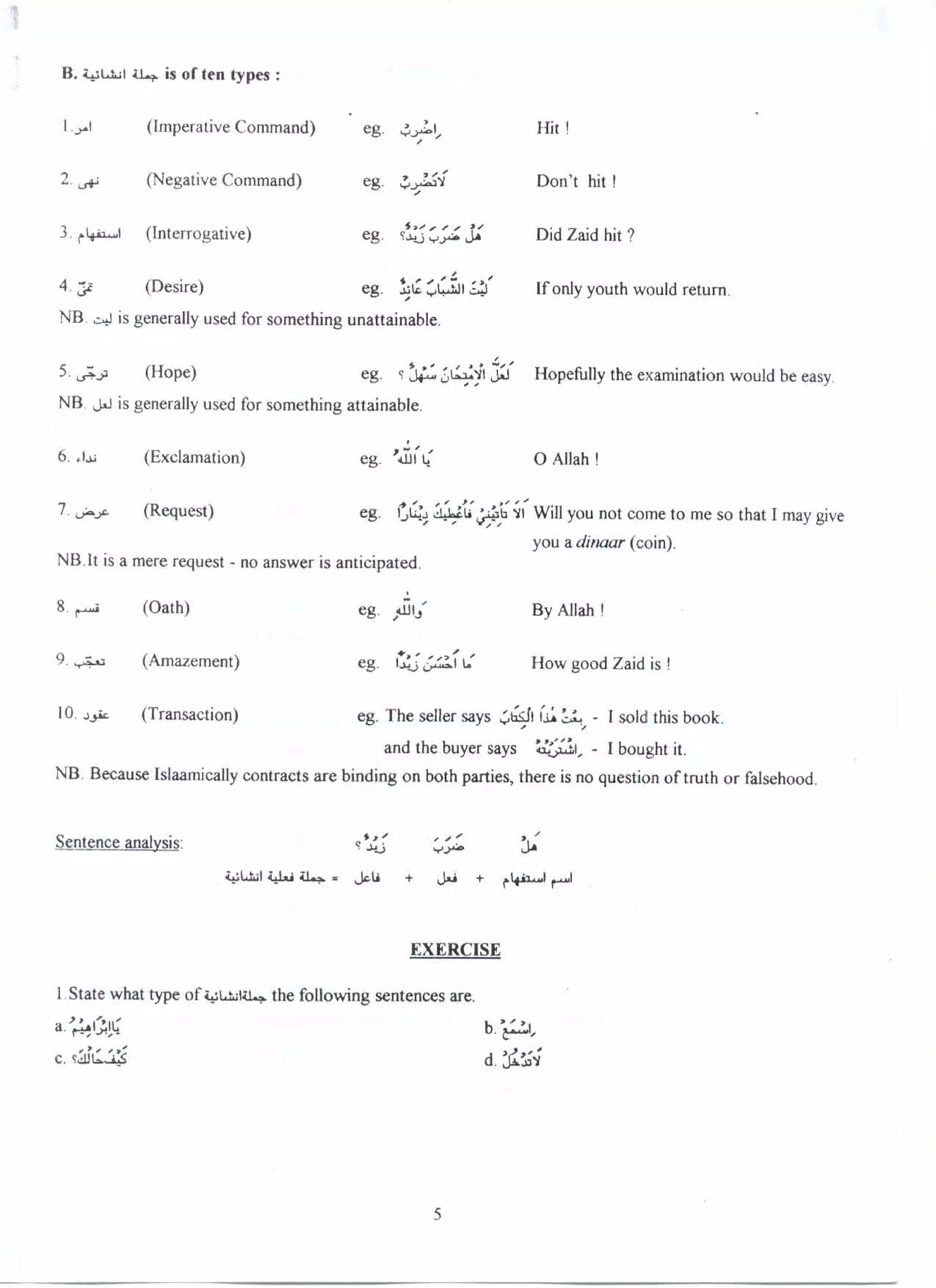 Arabic grammar – easy syntax (arabic english) | PDF