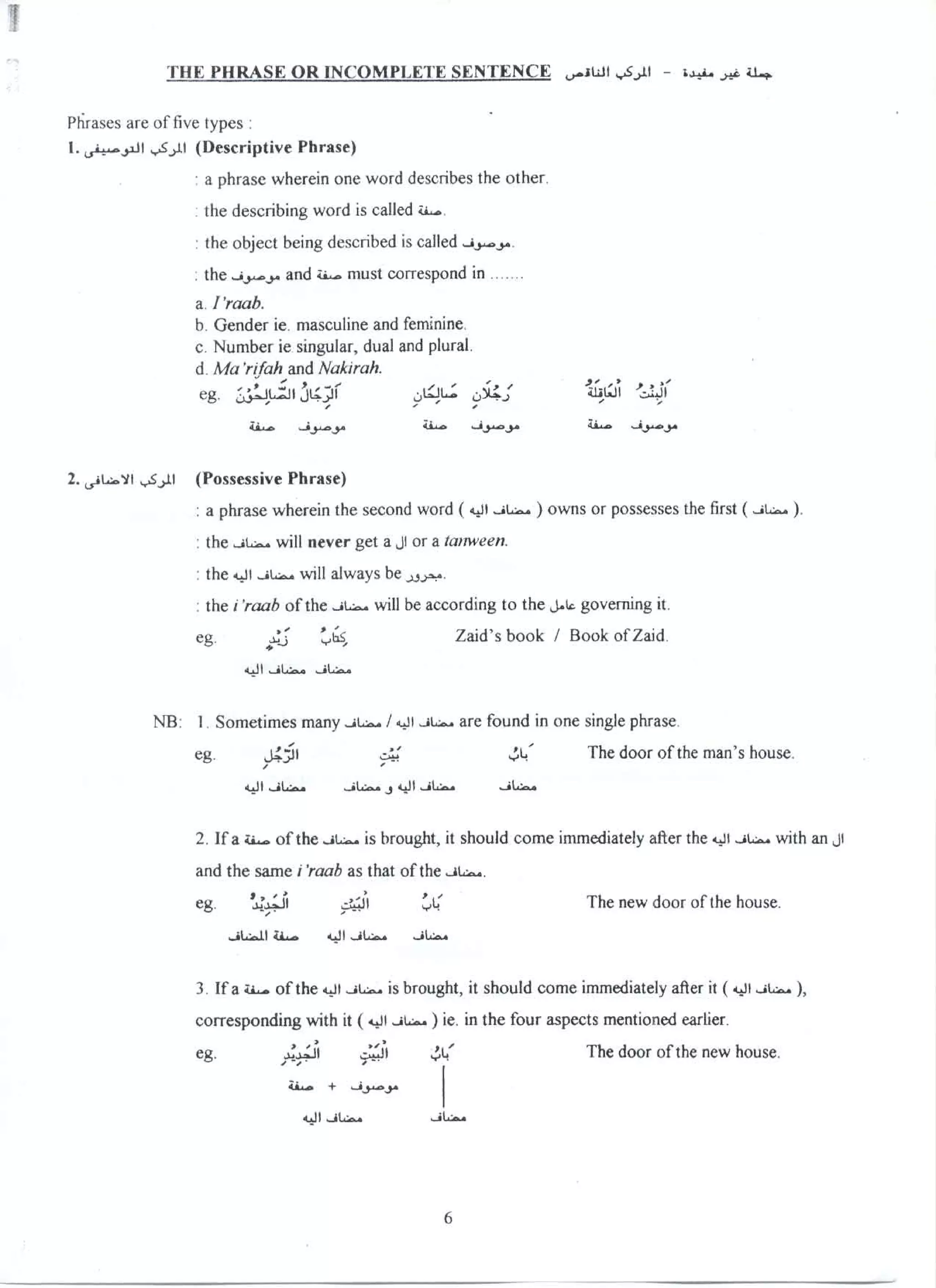 Arabic grammar – easy syntax (arabic english) | PDF