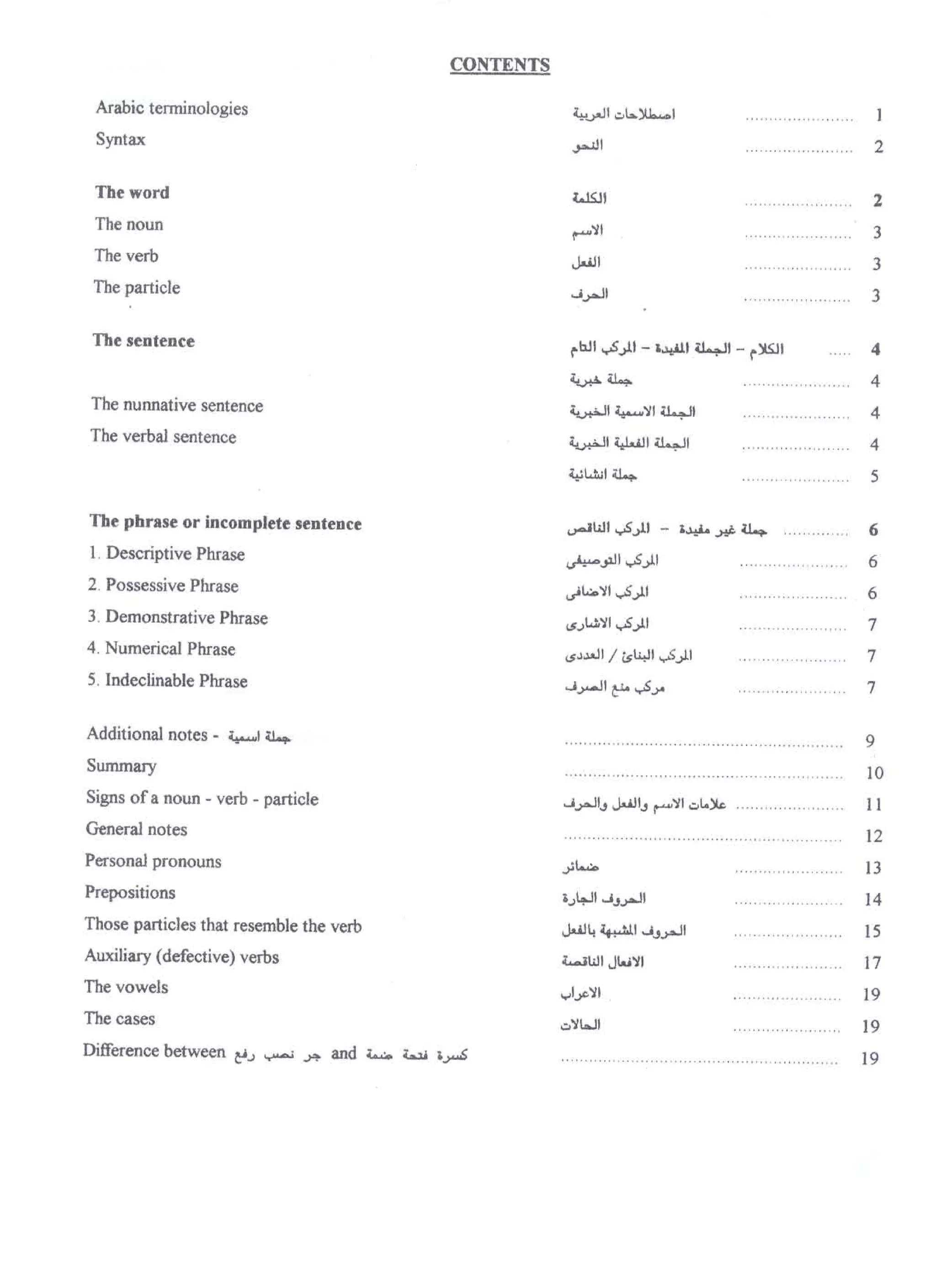 Arabic grammar – easy syntax (arabic english) | PDF