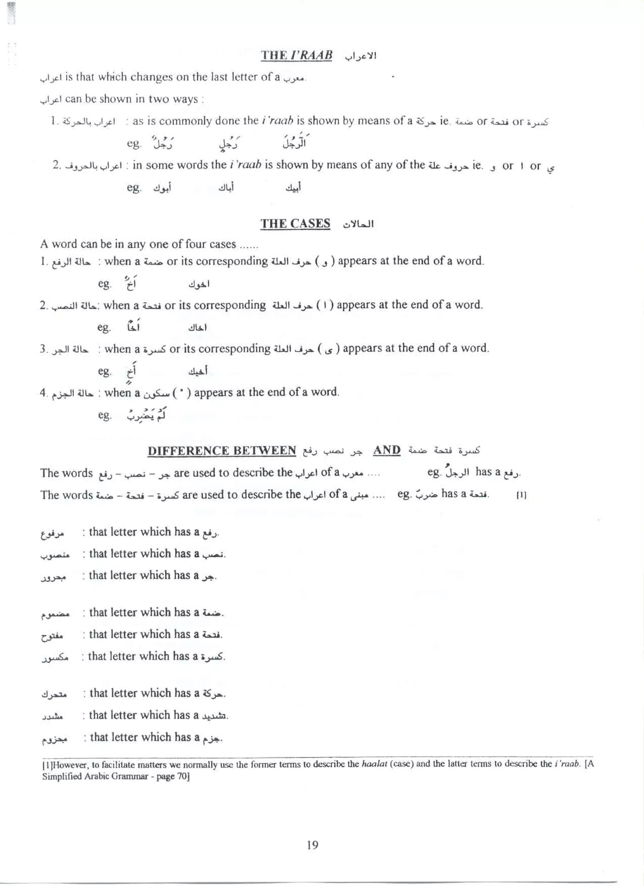 Arabic grammar – easy syntax (arabic english) | PDF