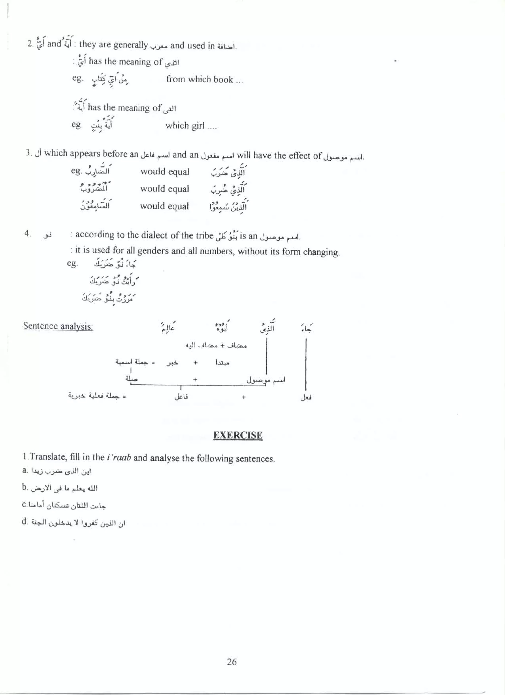 Arabic grammar – easy syntax (arabic english) | PDF