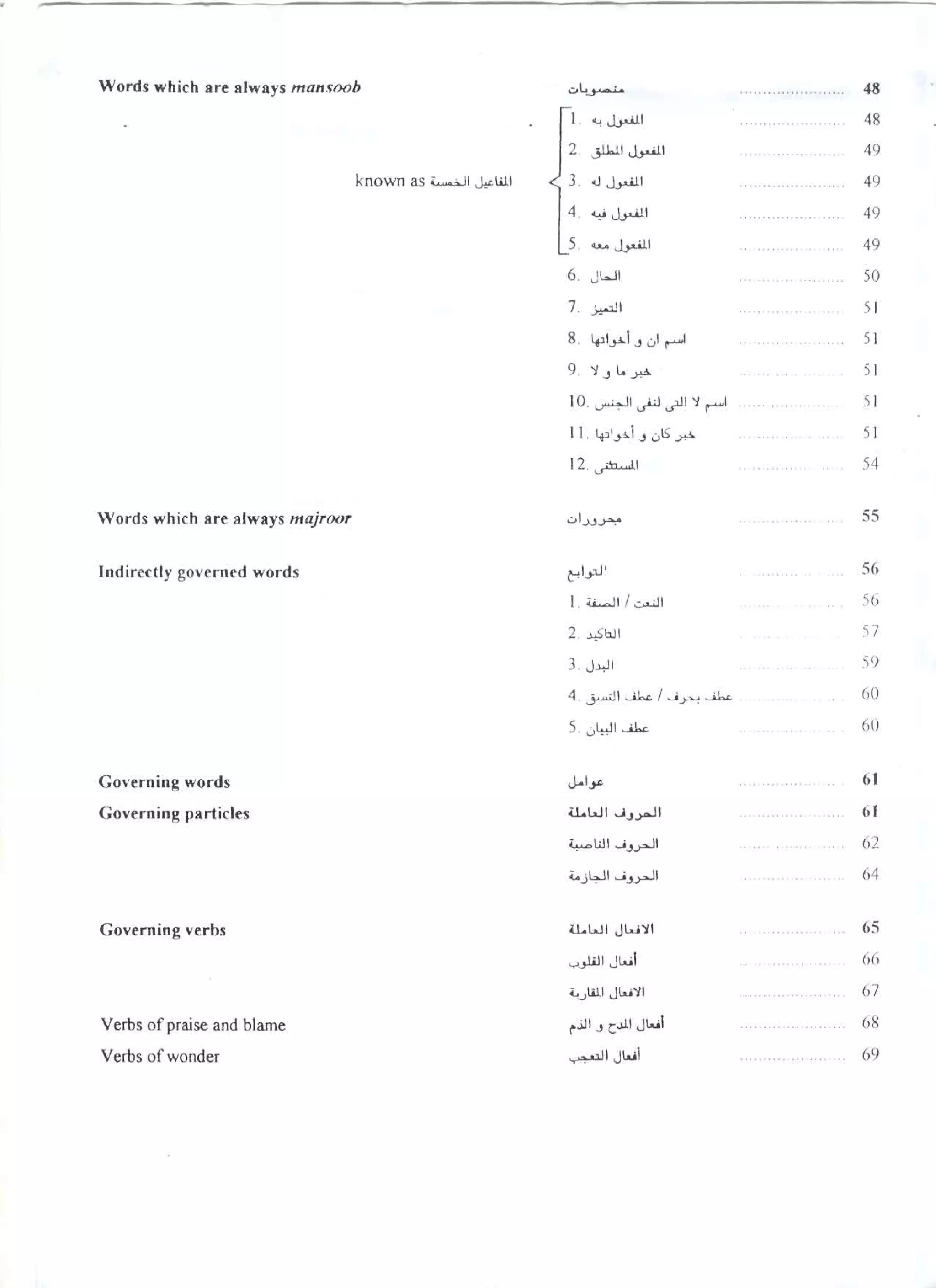 Arabic grammar – easy syntax (arabic english) | PDF