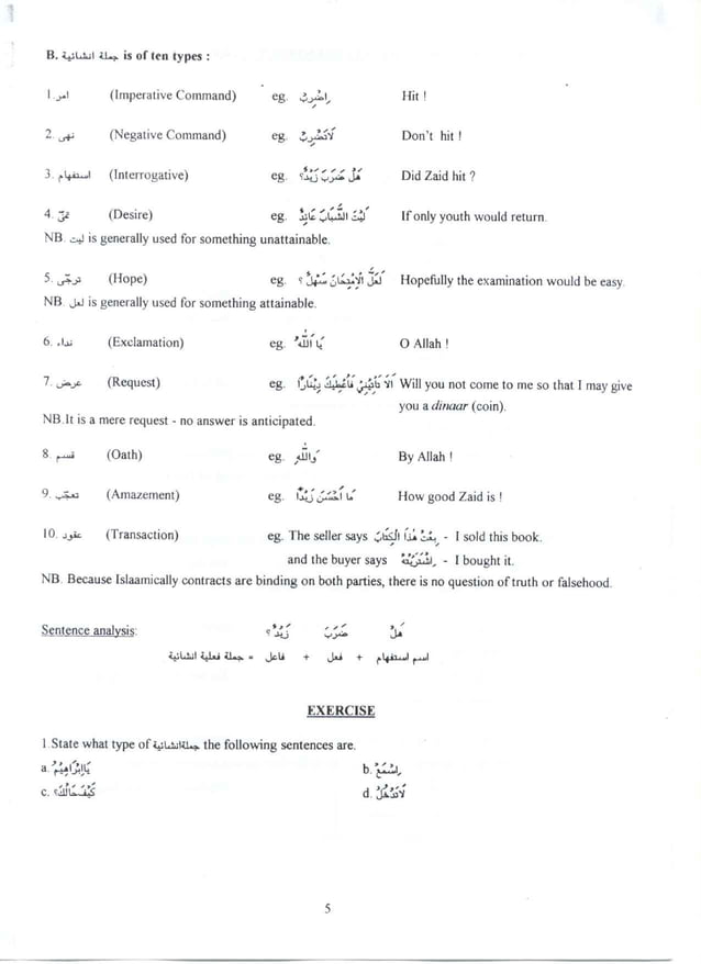 Arabic grammar – easy syntax (arabic english) | PDF
