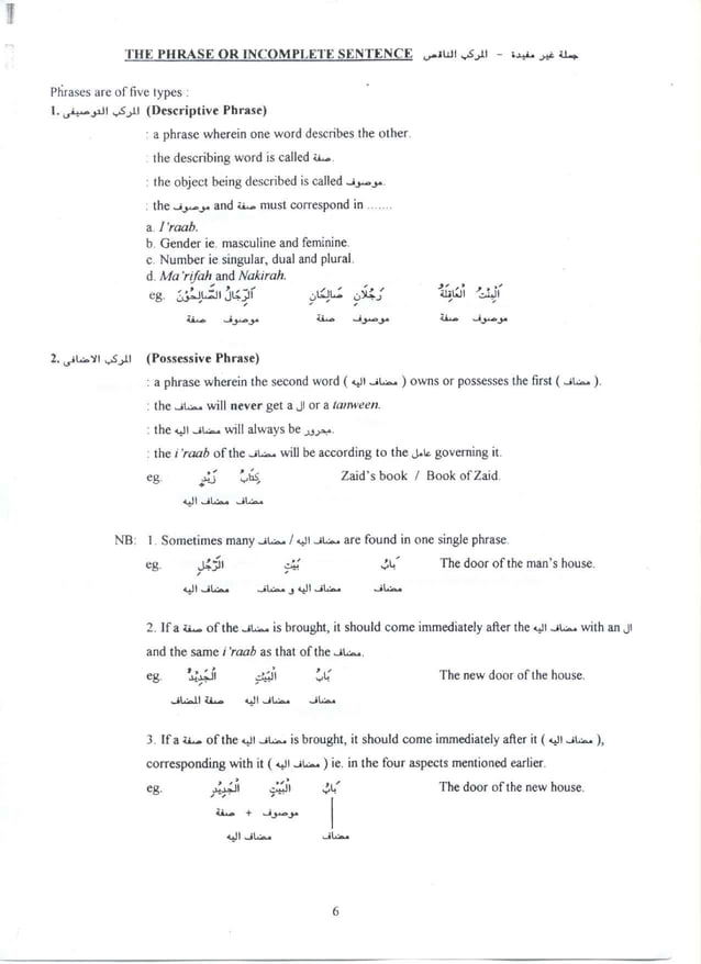 Arabic grammar – easy syntax (arabic english) | PDF