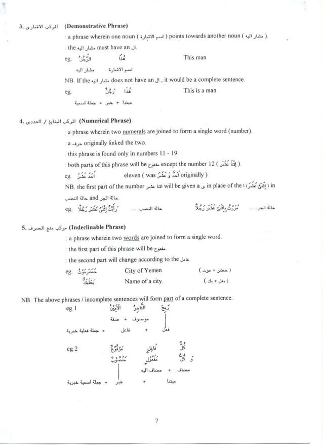 Arabic grammar – easy syntax (arabic english) | PDF