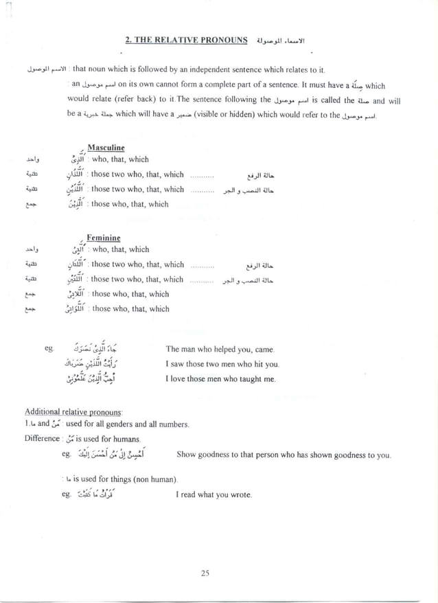 Arabic grammar – easy syntax (arabic english) | PDF