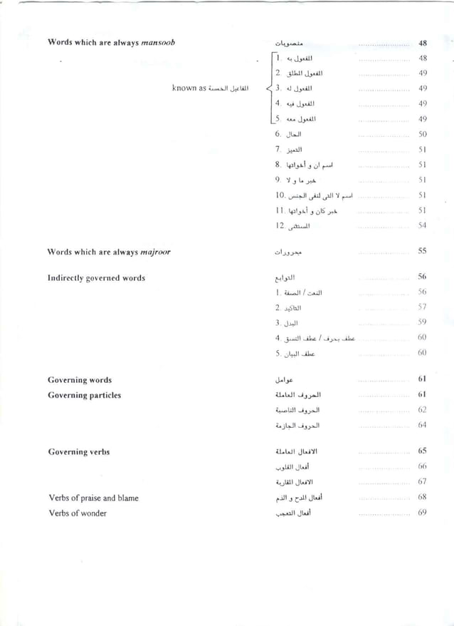 Arabic grammar – easy syntax (arabic english) | PDF