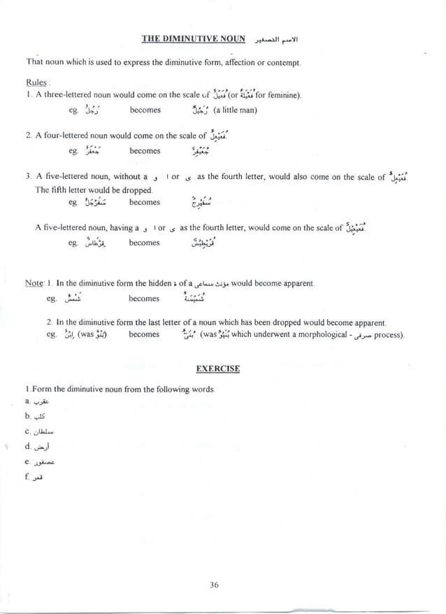 Arabic grammar – easy syntax (arabic english) | PDF