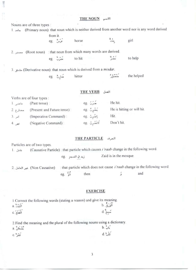 Arabic grammar – easy syntax (arabic english) | PDF