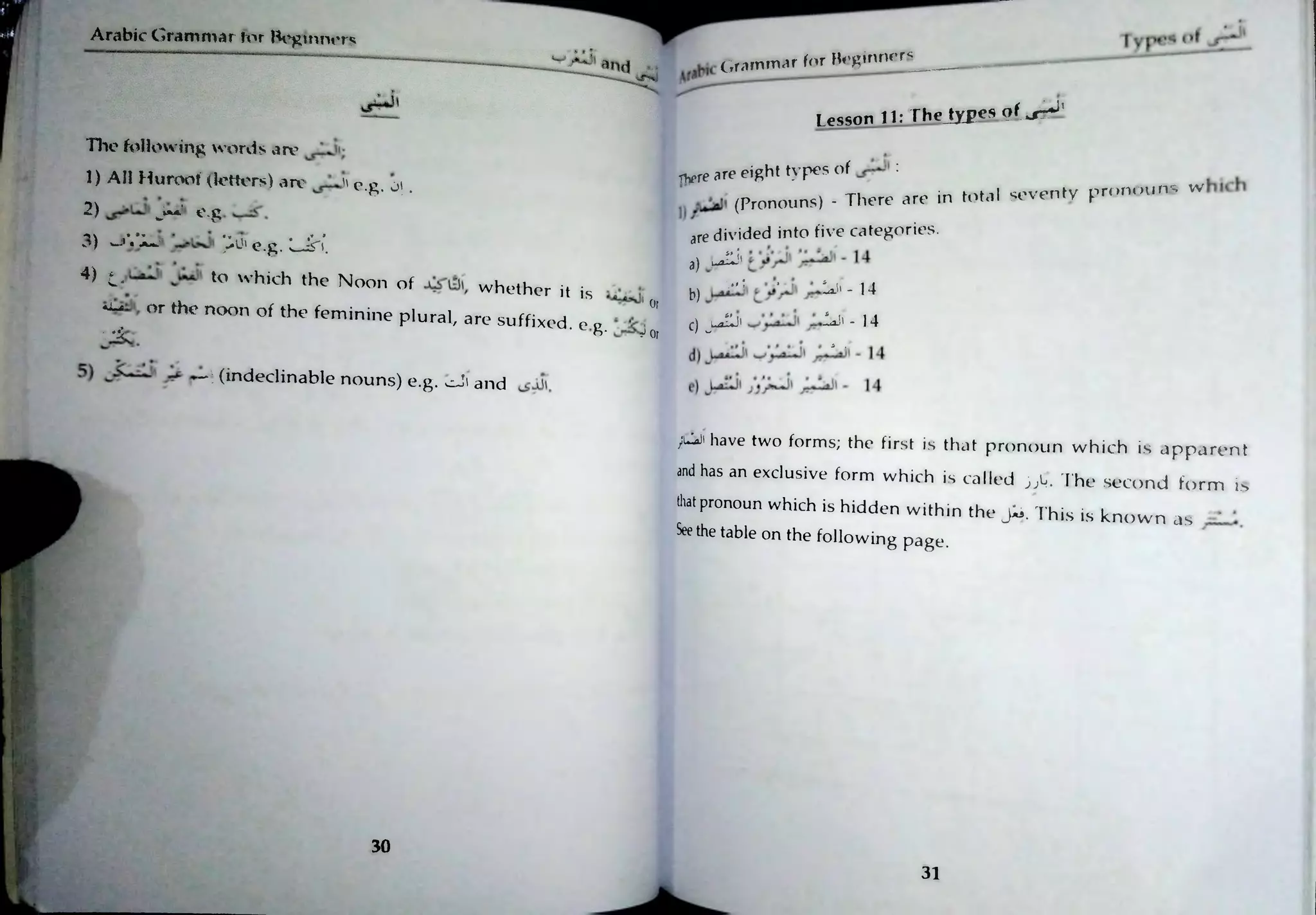 Arabic grammar for beginners nahw syntax by shaykh mufti saiful islam | PDF