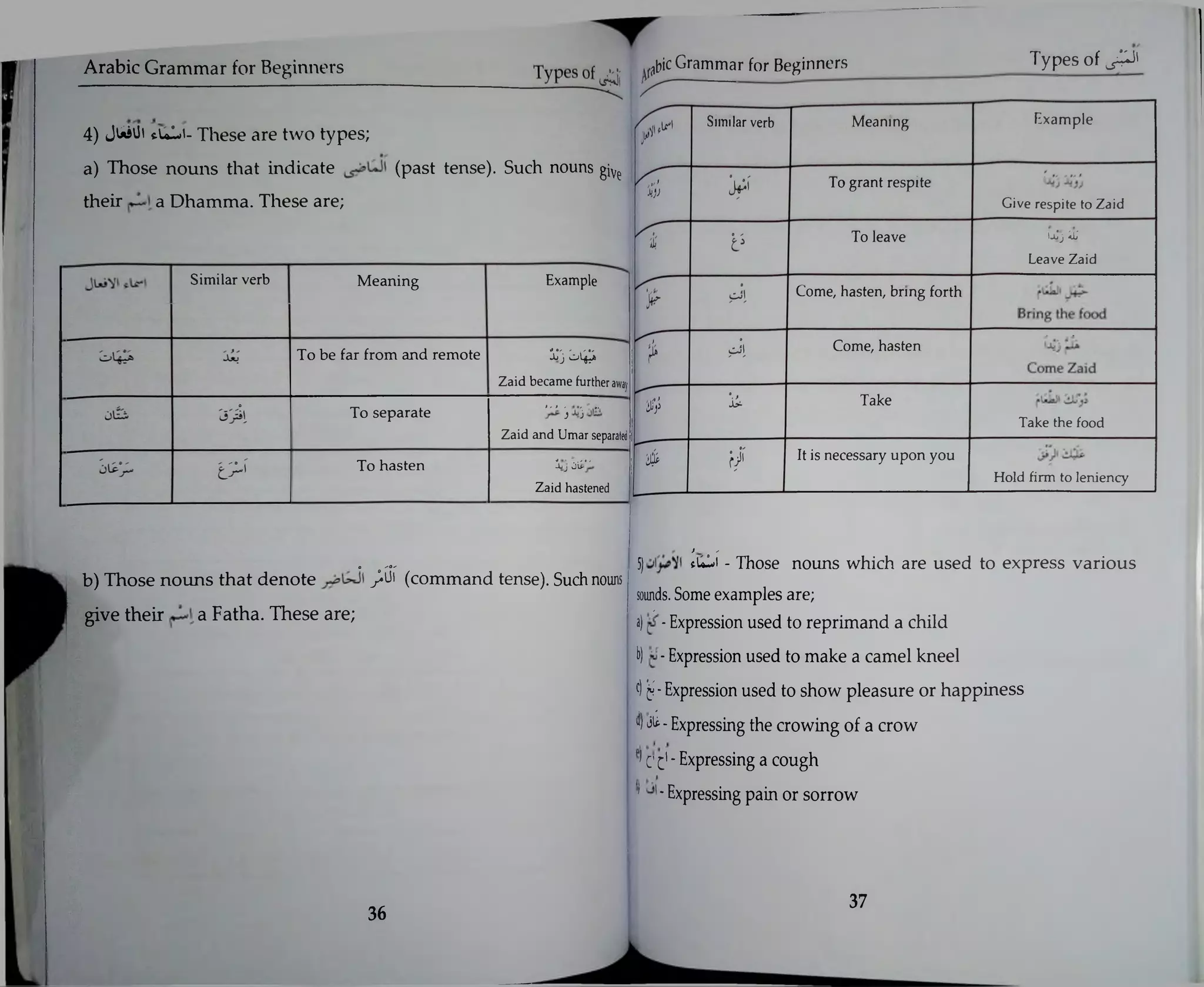 Arabic grammar for beginners nahw syntax by shaykh mufti saiful islam | PDF
