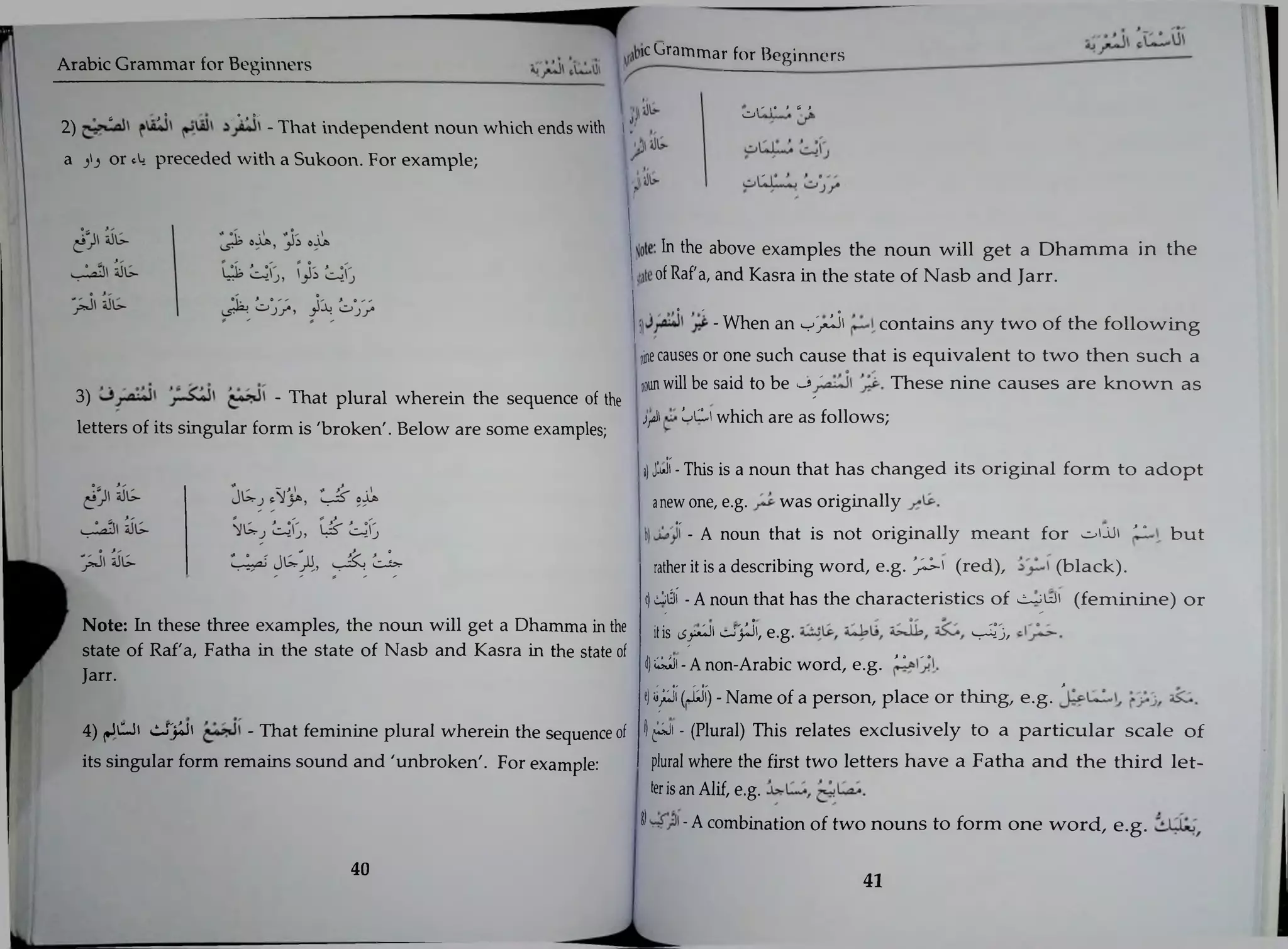 Arabic grammar for beginners nahw syntax by shaykh mufti saiful islam | PDF