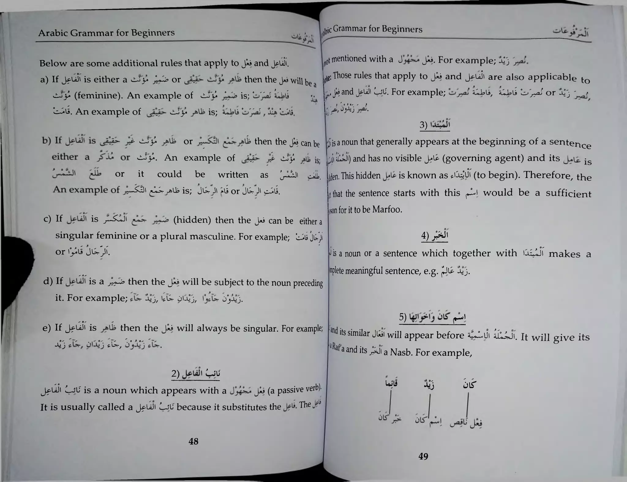 Arabic grammar for beginners nahw syntax by shaykh mufti saiful islam | PDF